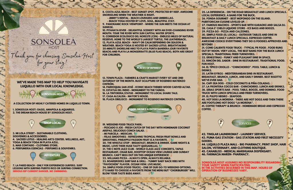 Luquillo Tourist Map – Sonsoleá
